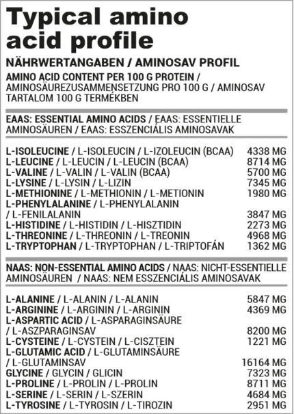 Nutriversum Amino 350 Tab | Egysupps